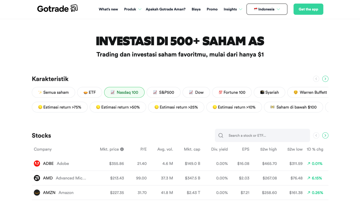 Gotrade - Investasi Saham AS Mulai $1 | 500+ Pilihan