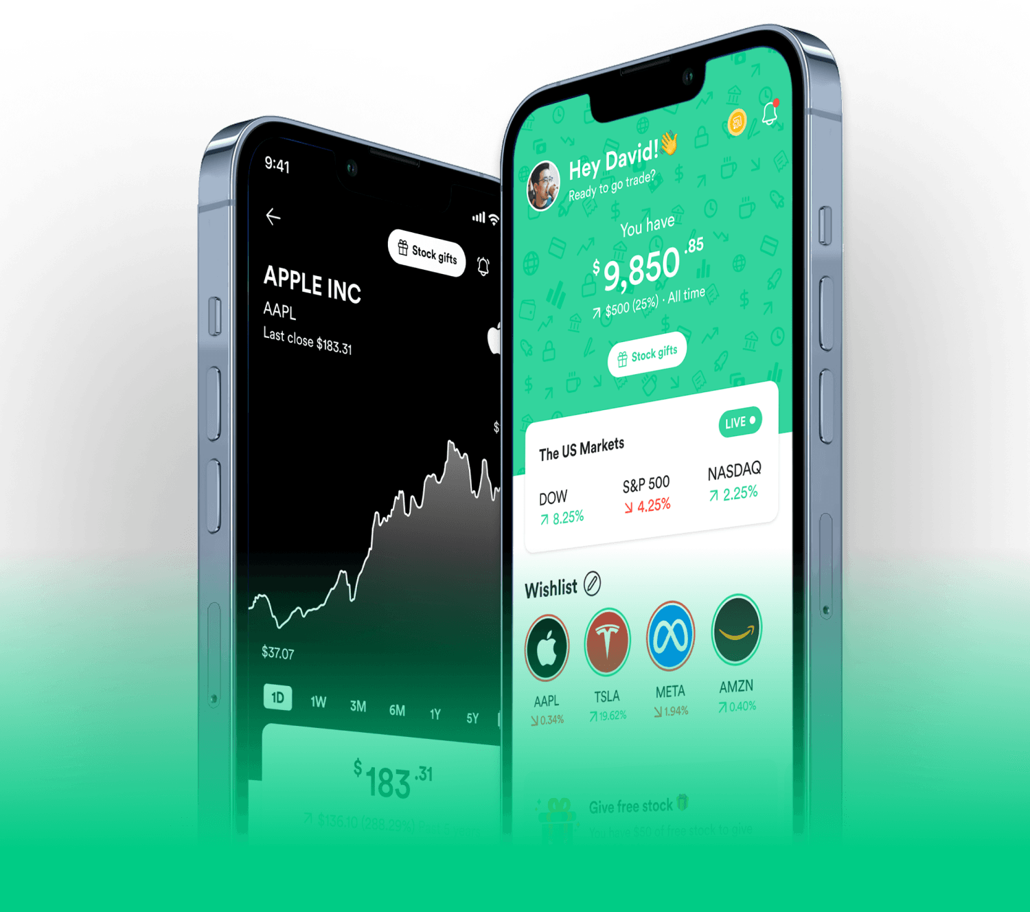 Price Earning Ratio (PER) Adalah: Rumus & Cara Menghitung dengan Detail